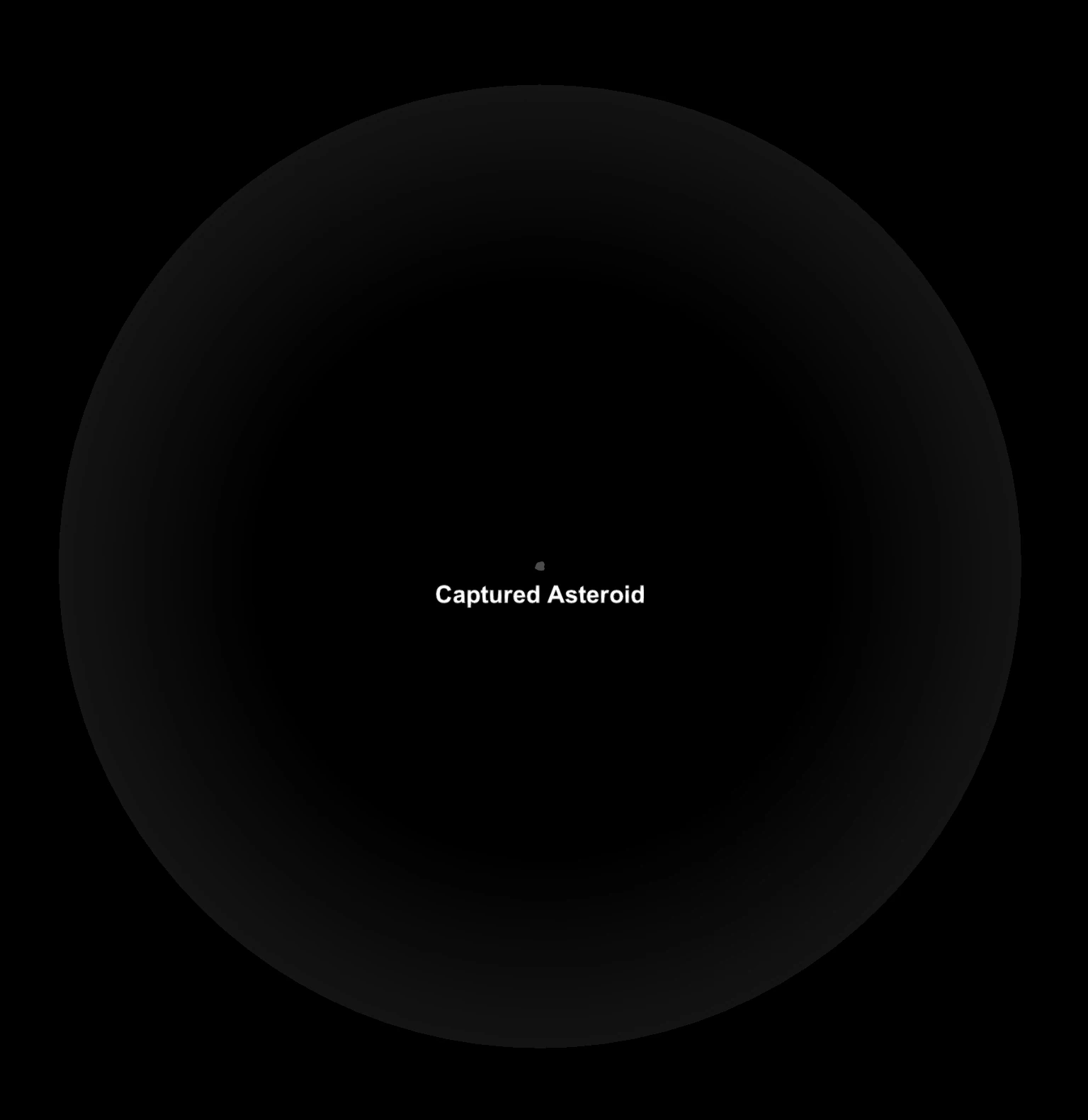 Asteroid Simulation Maps