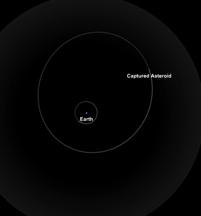 Captured Asteroid | Spaceflight Simulator Wiki | Fandom