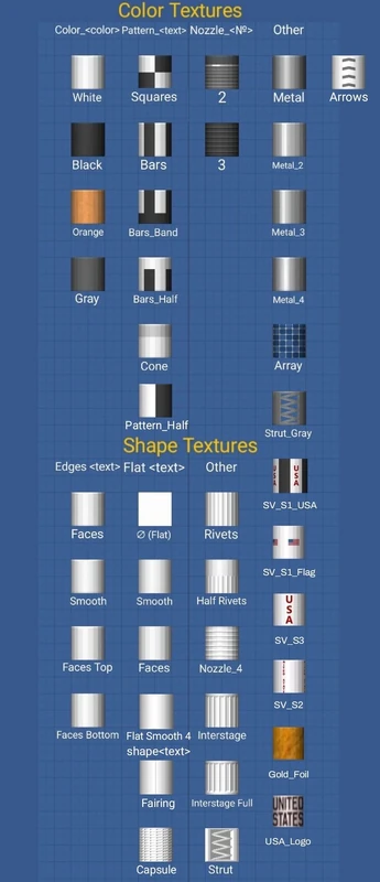 Blueprint Editing | Spaceflight Simulator Wiki | Fandom