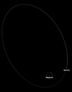 Neptune | Spaceflight Simulator Wiki | Fandom