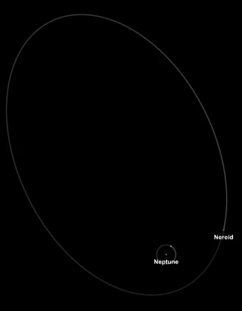 Neptune | Spaceflight Simulator Wiki | Fandom