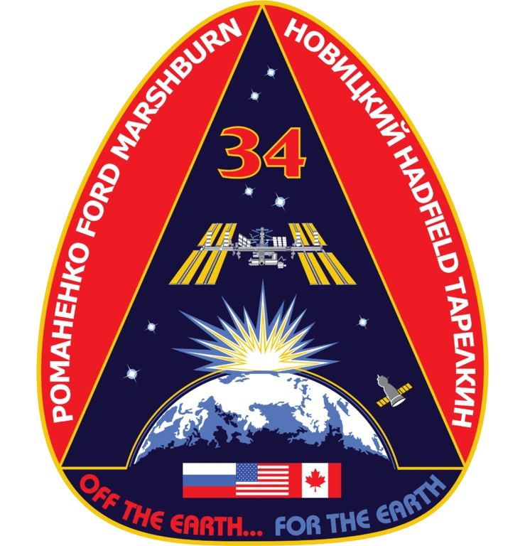 Expedition 34 | Space Patches Wiki | Fandom