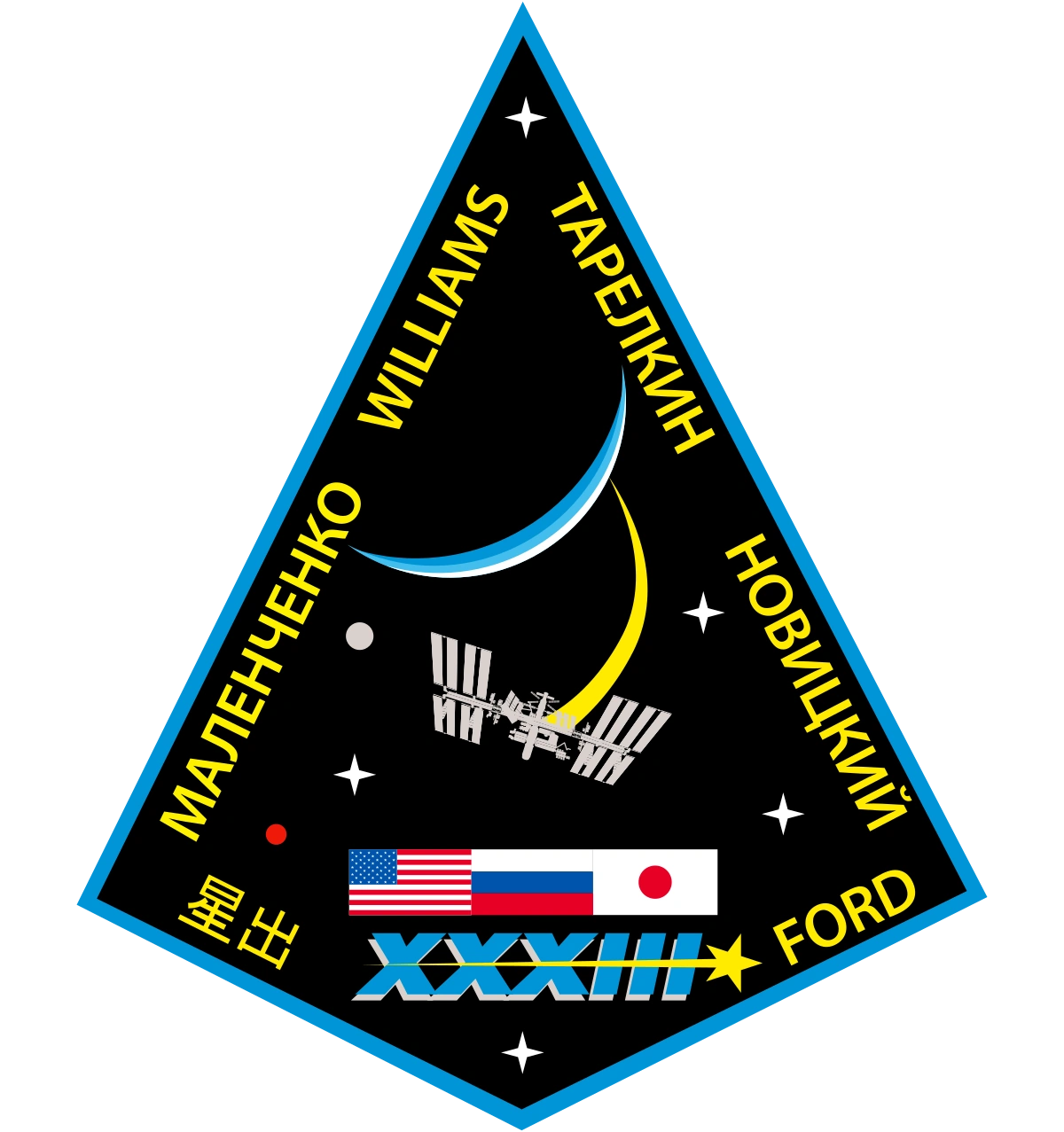 Expedition 33 | Space Patches Wiki | Fandom