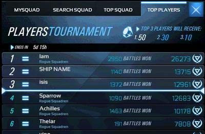 Player Leaderboard | Space Pirates Wiki | Fandom