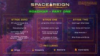 Space Reign Wiki | Fandom