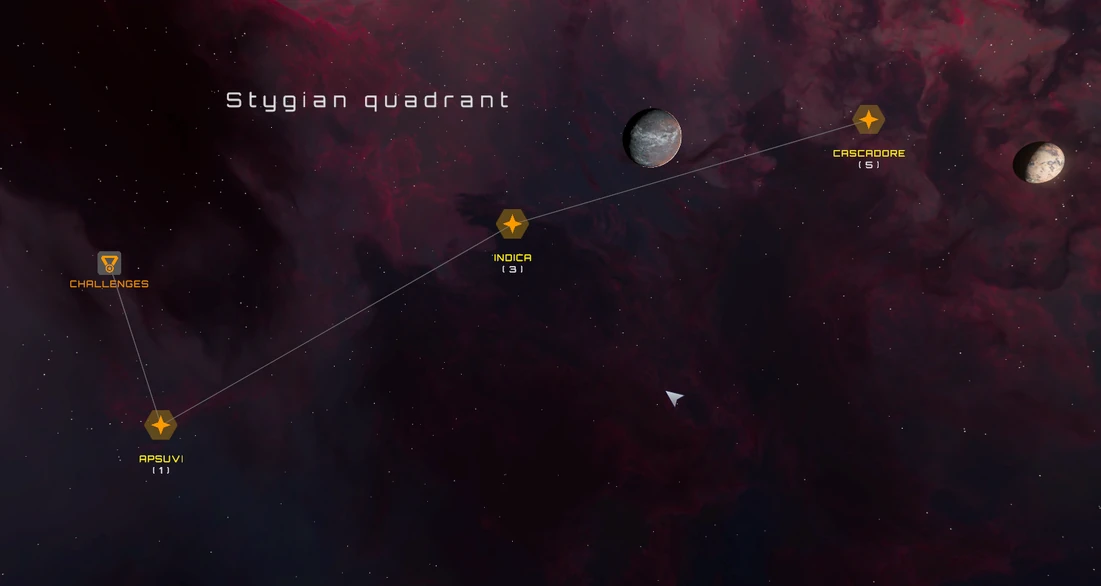 Sectors | Space Reign Wiki | Fandom