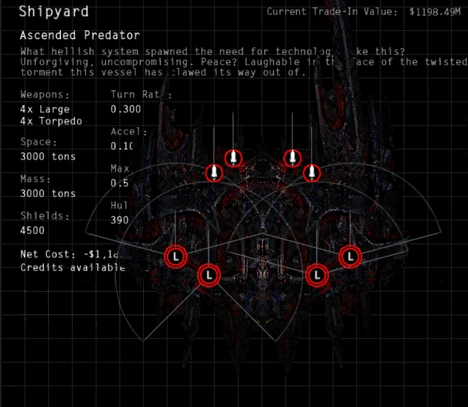 Ascended Predator | Space RPG Wiki | Fandom