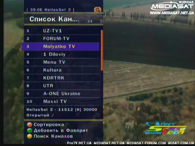 Spacetoon Malyatko | Spacetoon World Wiki | Fandom