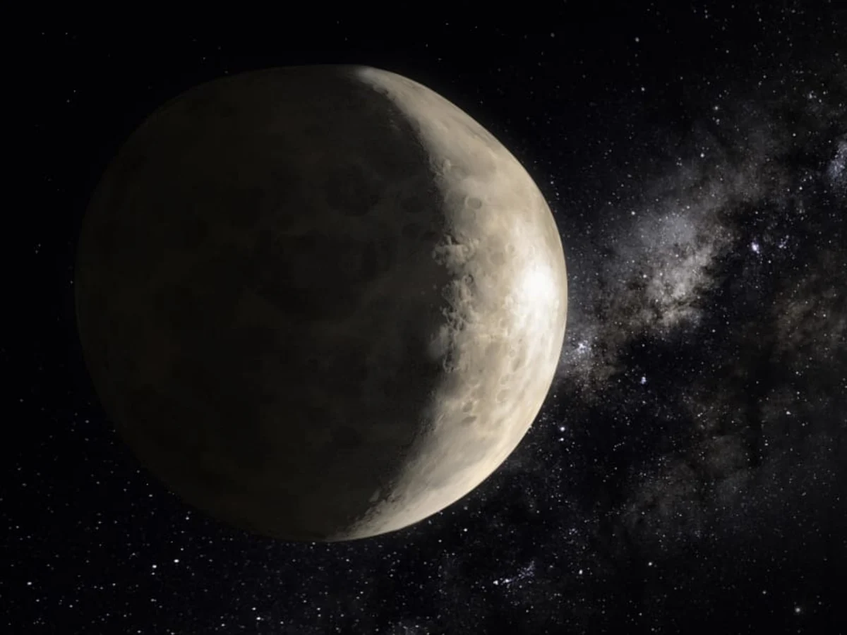 Makemake | Spacipedia Wiki | Fandom