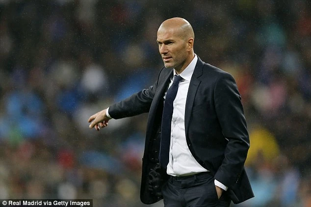 Zinedine Zidane | El Clasico Wiki | Fandom