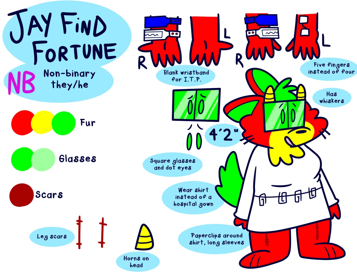 Jay Fortune/Gallery | Sparklepedia | Fandom