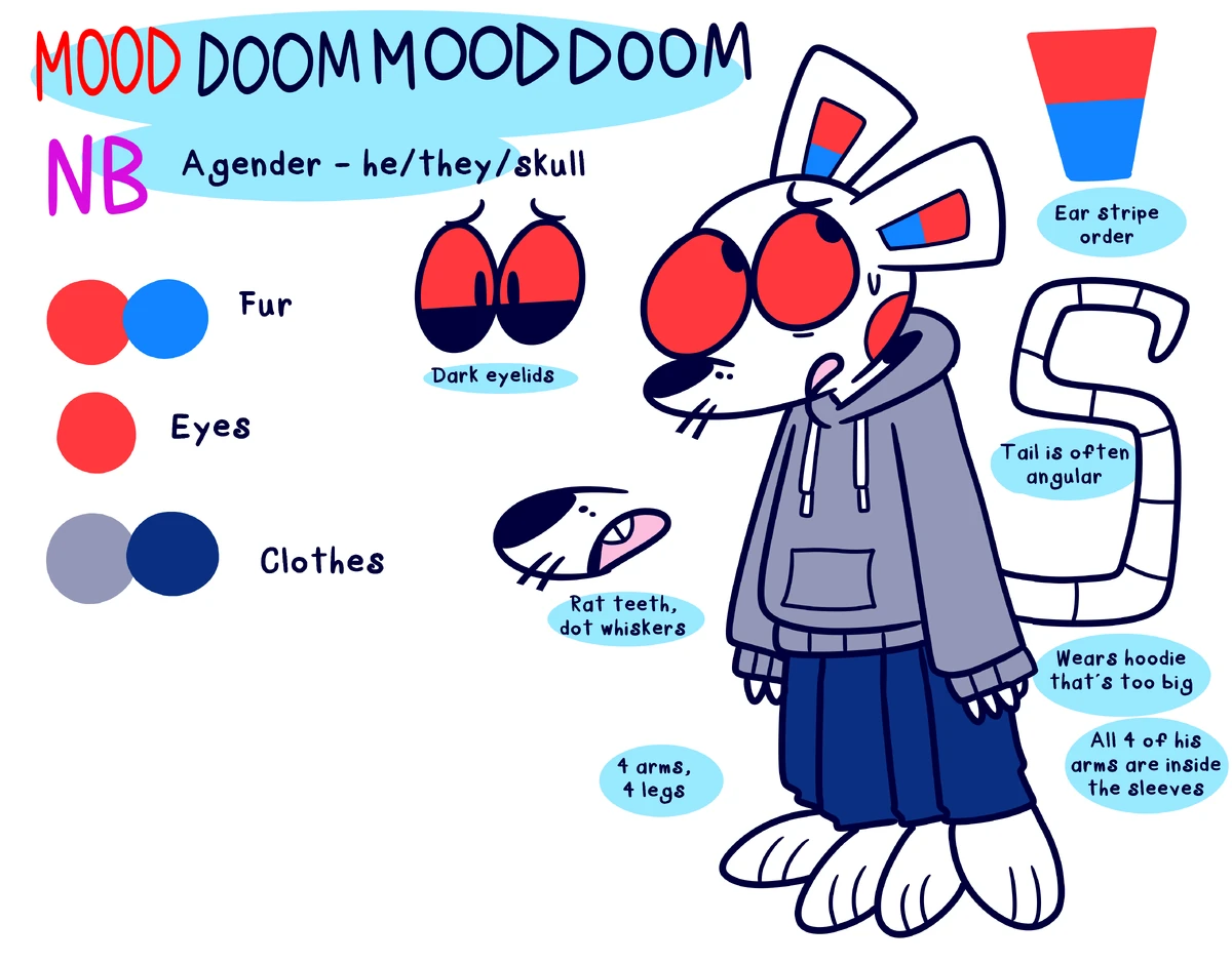 Doom Mood/Star's Rats/Gallery | Sparklepedia | Fandom