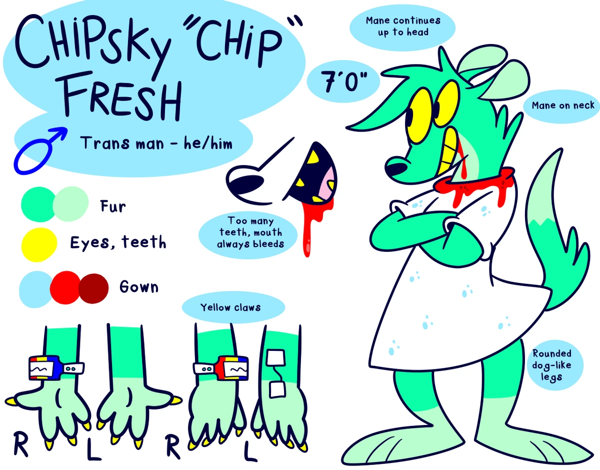 Chipsky Fresh/Gallery | Sparklepedia | Fandom