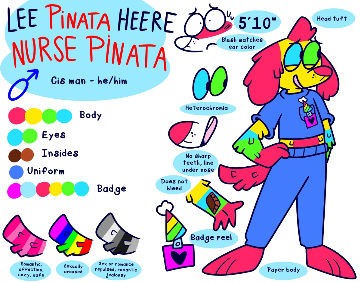 Lee Pinata Gallery Sparklepedia Fandom