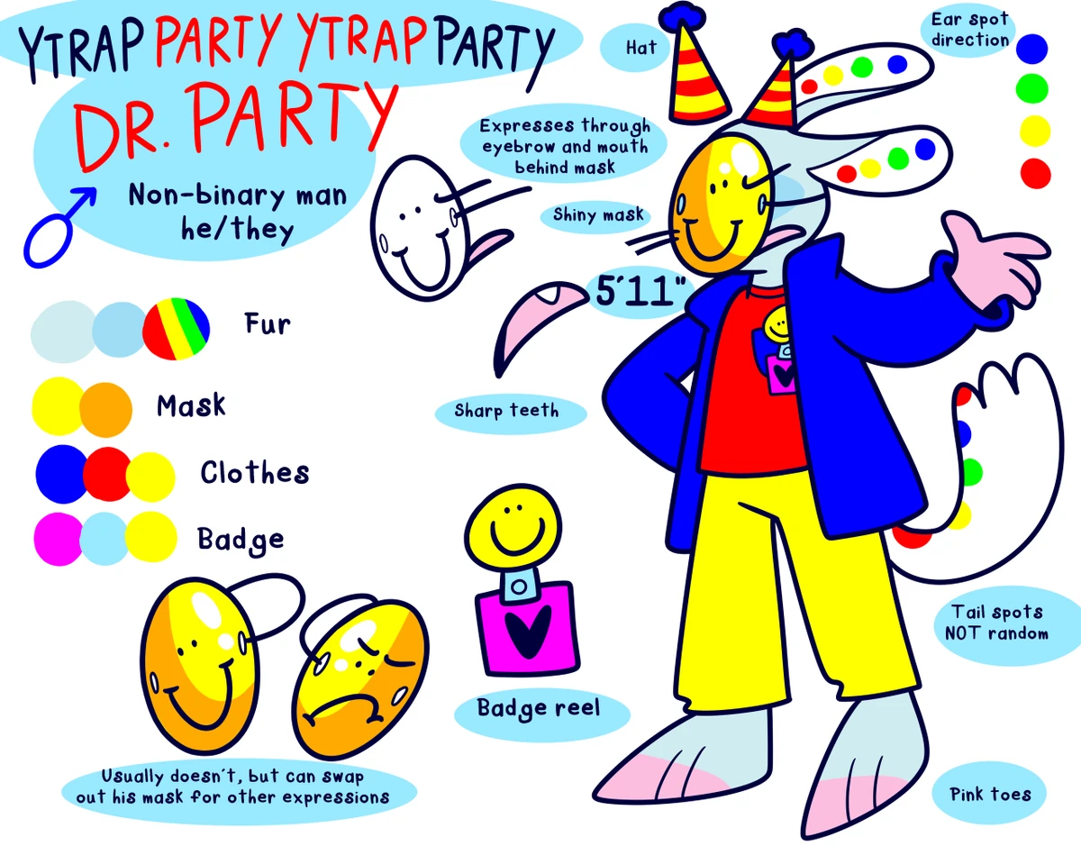 Party Ytrap/Gallery | Sparklepedia | Fandom