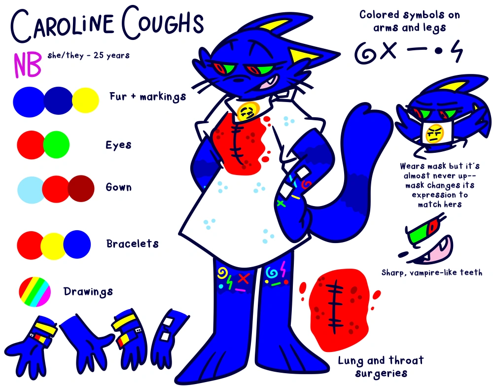 Caroline Coughs/Gallery | Sparklepedia | Fandom