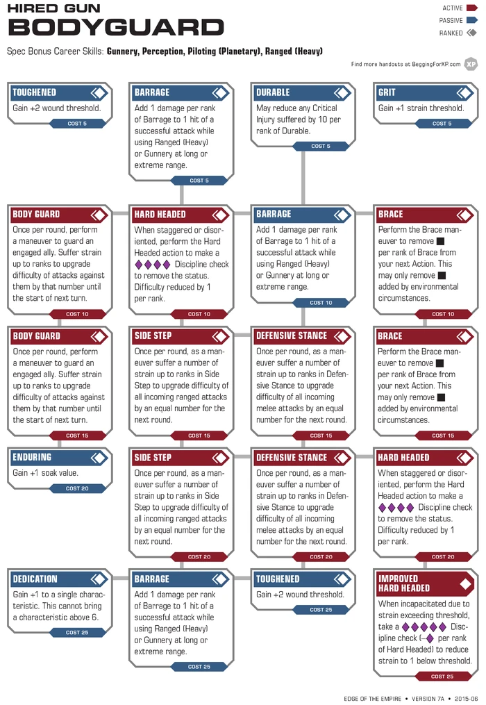 Hired Gun | Spark Of Rebellion Wikia | Fandom