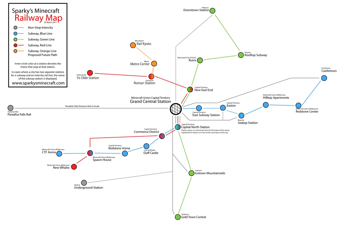 Rail System | Sparky's Minecraft Wiki | Fandom