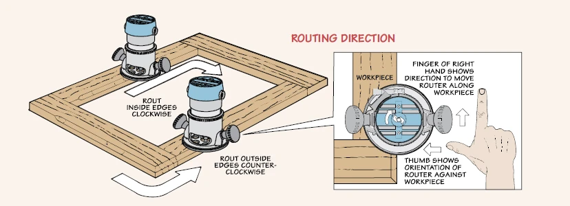 Portable Router | SparQ Studios Wiki | Fandom