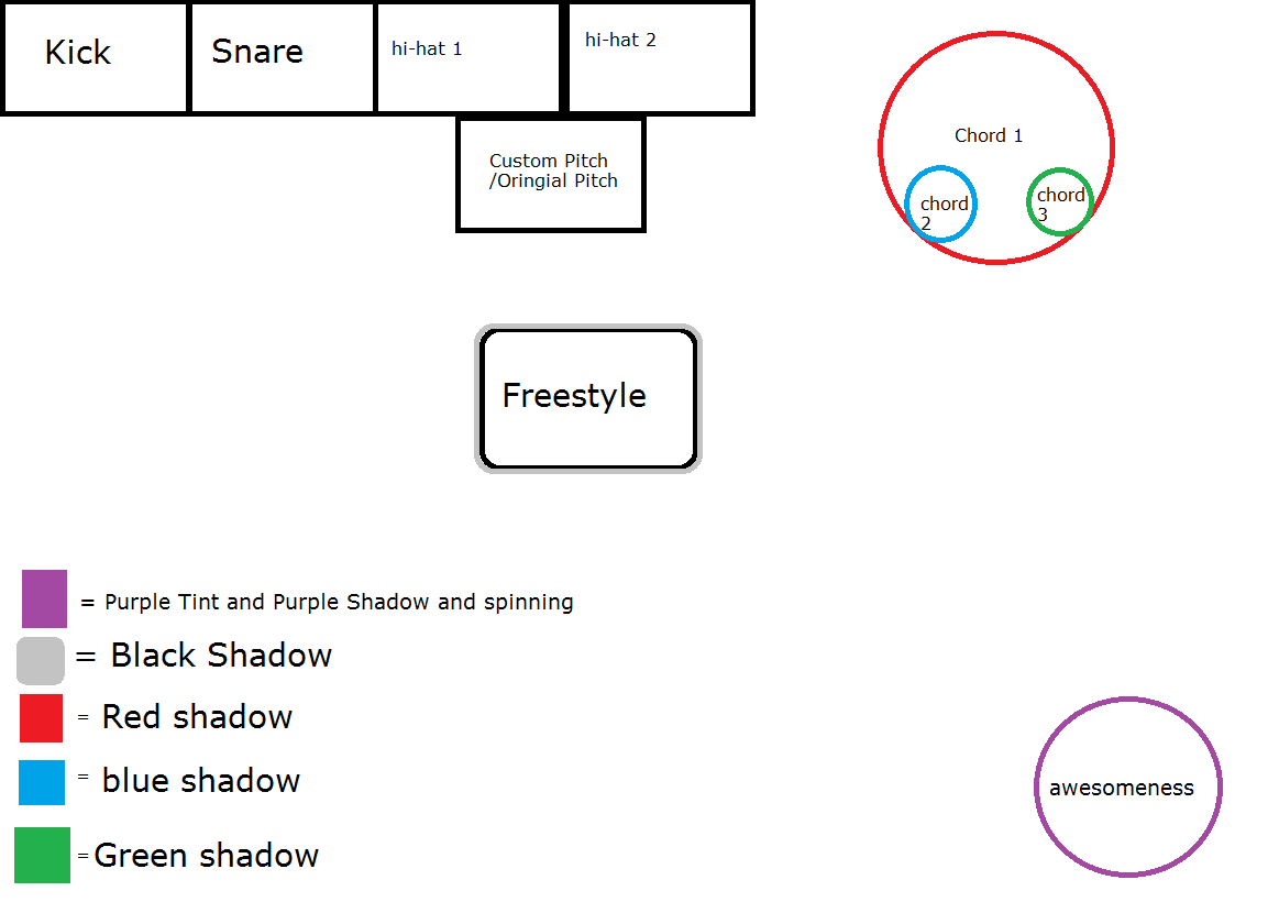 Visuals | Sparta Remix Wiki | Fandom