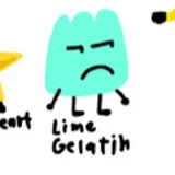 Bfb lime gelatin | Sparta Remix Wiki | Fandom
