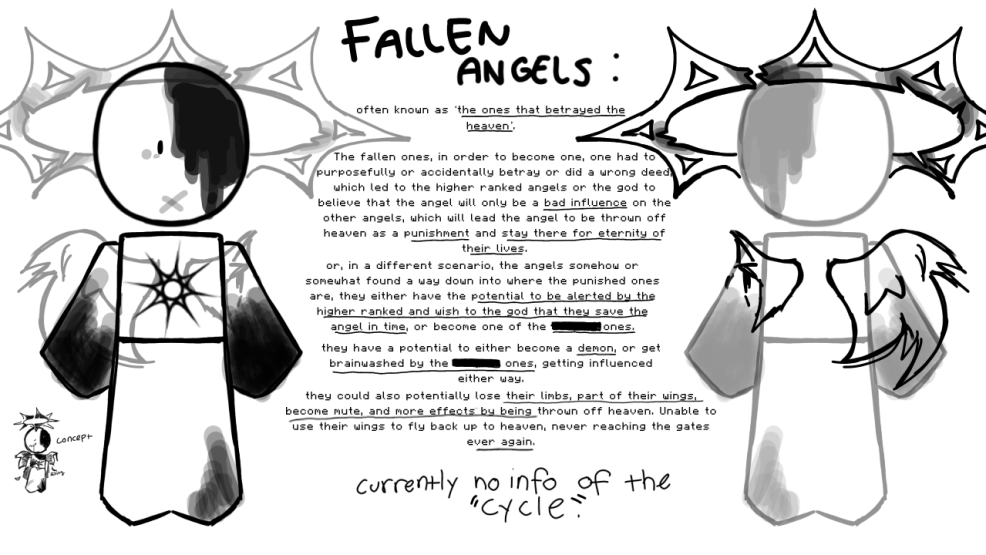 FALLEN ANGELS . | Spawnpoint Angels Wiki | Fandom