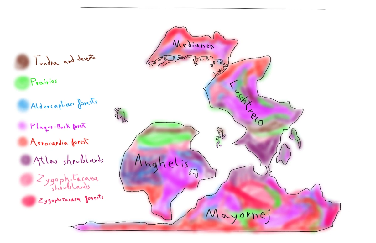 Project Arca | Speculative Evolution Wiki | Fandom