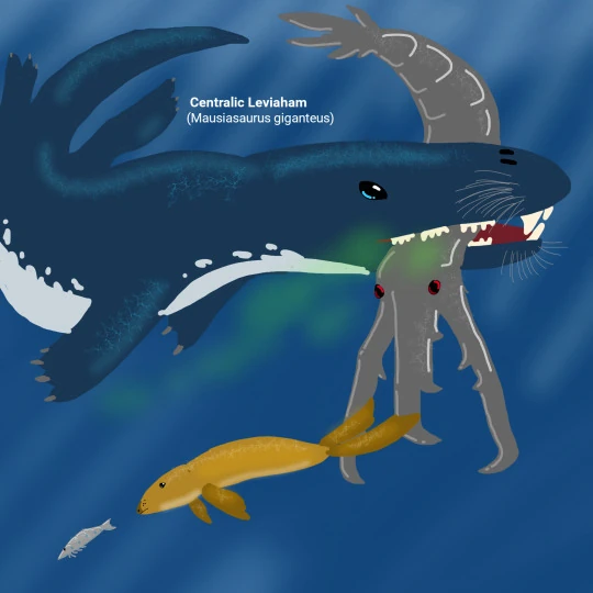 Leviahams | Speculative Evolution Wiki | Fandom