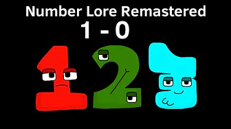Number Lore Remastered (💎 Evan Arts 💎) | Special Alphabet Lore Wiki ...