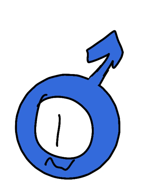 Gender Lore(me) | Special Alphabet Lore Wiki | Fandom