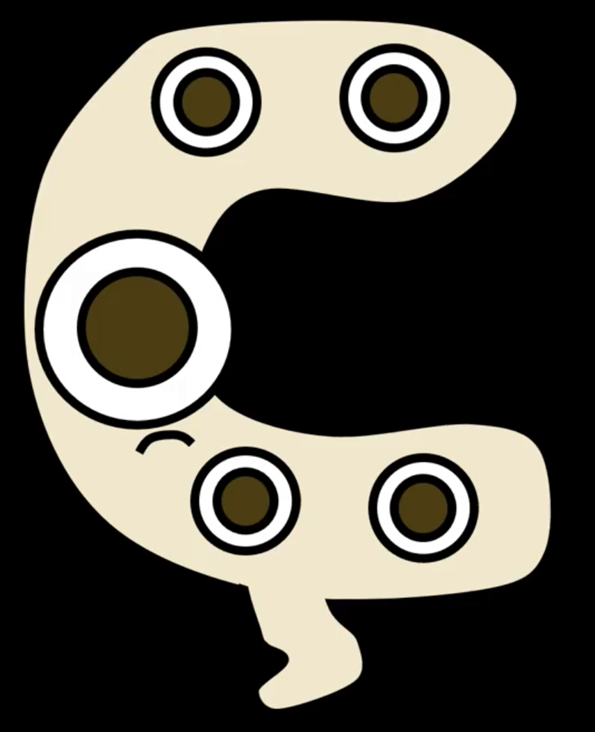 Ç-Spanish (HKtito) | Special Alphabet Lore Wiki | Fandom