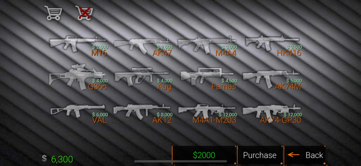 Assault Rifles | Special Forces Group Wiki | Fandom