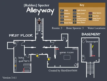 Alleyway | Specter Wiki | Fandom