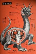 Midoron Image Gallery | Spectreman Wiki | Fandom