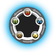Property | Spectrobes Wiki | Fandom
