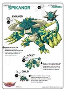 Spikanor | Spectrobes Wiki | Fandom