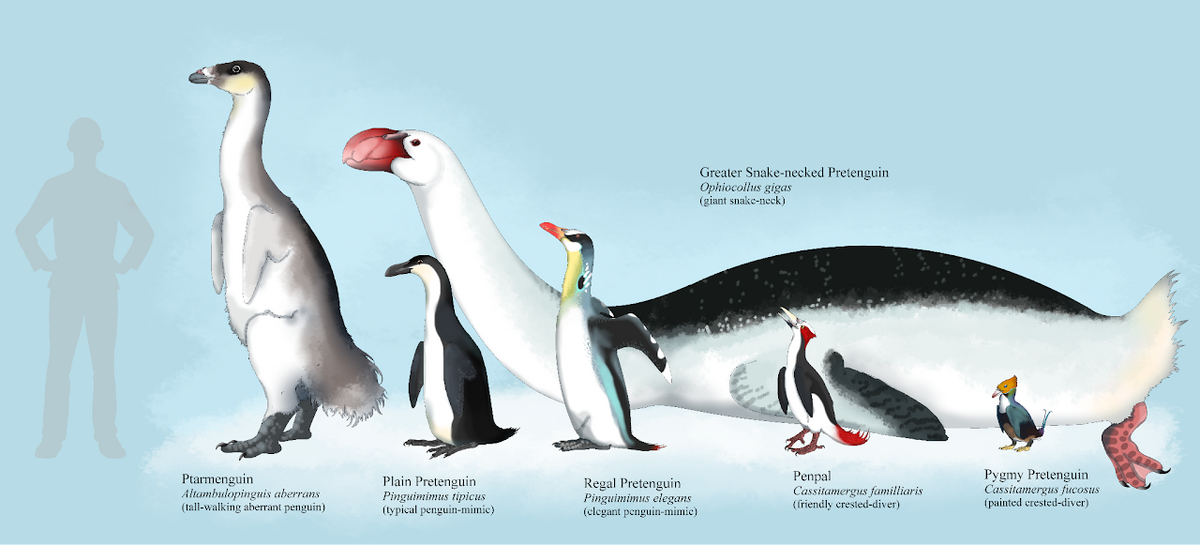 Pretenguins | Speculative Evolution Wiki | Fandom Pretenguins | Speculative Evolution Wiki | Fandom