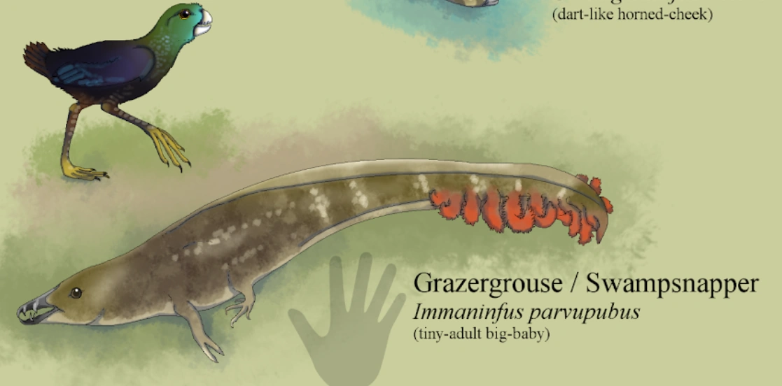 Grazergrouse/Swampsnapper | Speculative Evolution Wiki | Fandom