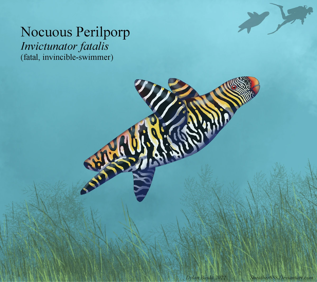 Perilporps | Speculative Evolution Wiki | Fandom