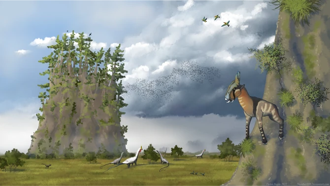 Skyland unicorns | Speculative Evolution Wiki | Fandom