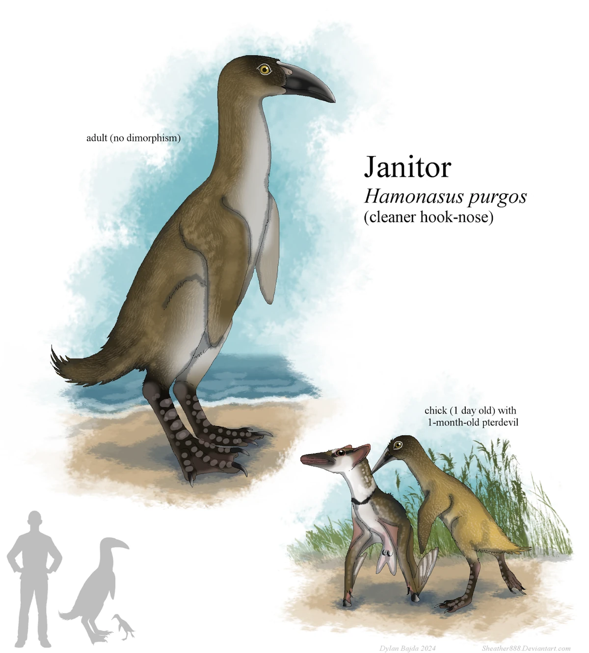 Janitor | Speculative Evolution Wiki | Fandom