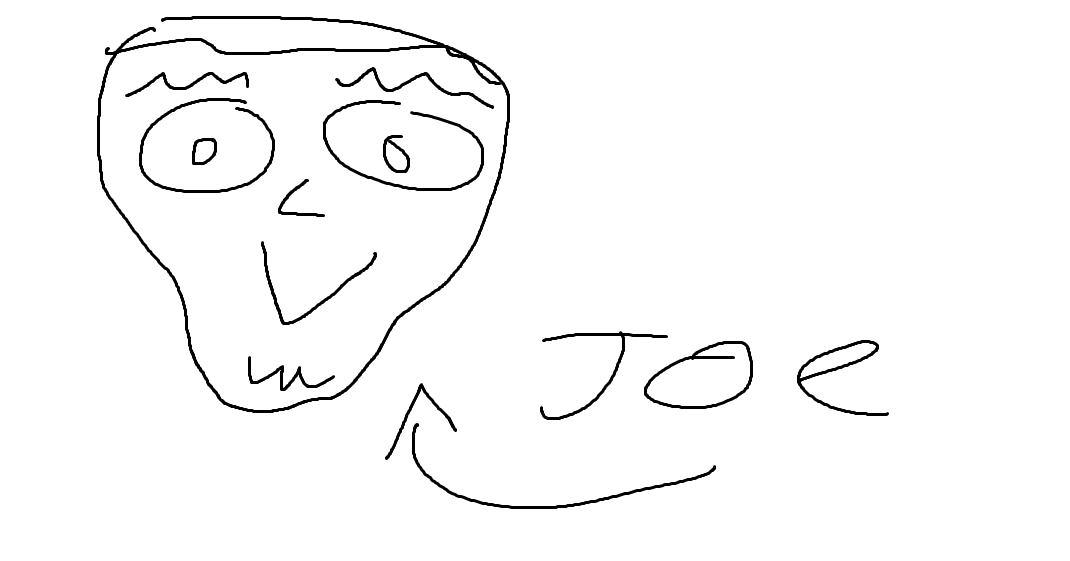 Joe | Speed Challenge Wiki | Fandom