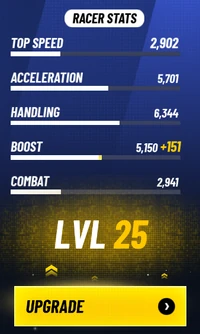 Upgrade system | Disney Speedstorm Wiki | Fandom