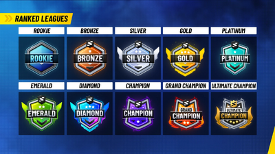 Ranked Multiplayer | Disney Speedstorm Wiki | Fandom