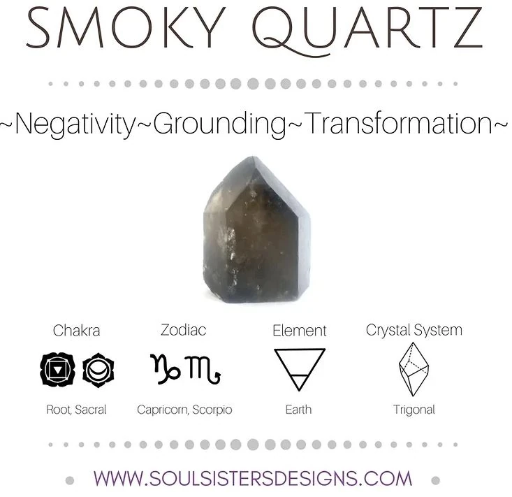 Smoky Quartz | Spell Components Wiki | Fandom