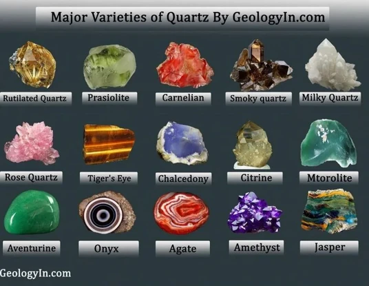 Quartz | Spell Components Wiki | Fandom