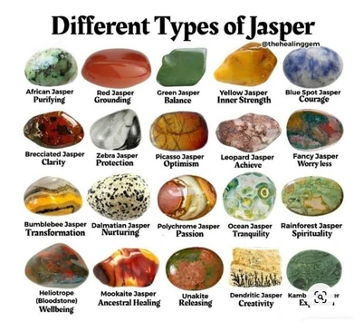 Jasper | Spell Components Wiki | Fandom