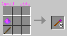 Wands | SpellCraft Addon Wiki | Fandom