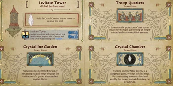 Grimoire | Spellforce Wiki | Fandom