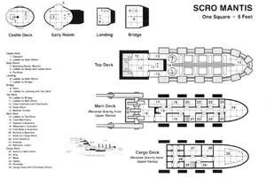 Mantis | Spelljammer Wiki | Fandom